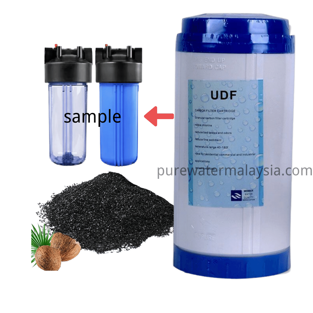 Big Blue Filter 10″Jumbo Granular Activated Carbon Filter Cartridge