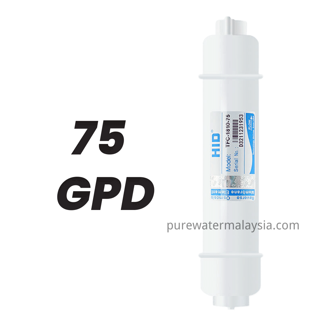 HID Ro Membrane Inline TFC 1810-75gpd | Pure Water Filter Online Store ...
