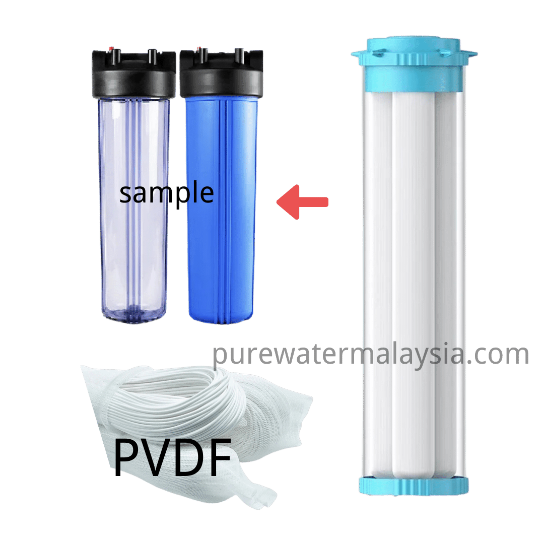 PVDF Membrane Filter 20″Jumbo Big Blue Filter Cartridge